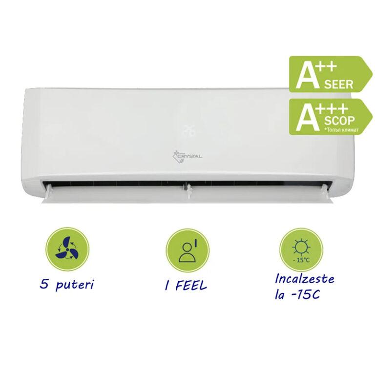 Aer Conditionat FARA Unitate Exterioara Metropolitan 10-12HP | HomeFort ...